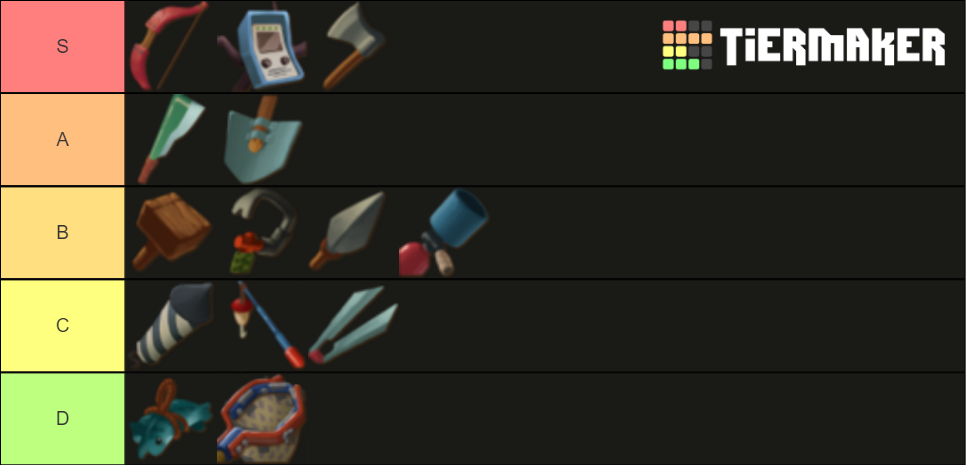 Raft Tools & Weapons Tier List (Community Rankings) - TierMaker