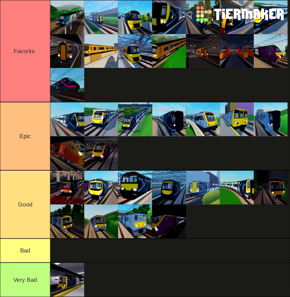 SCR Trains 1.7.0 Tier List (Community Rankings) - TierMaker