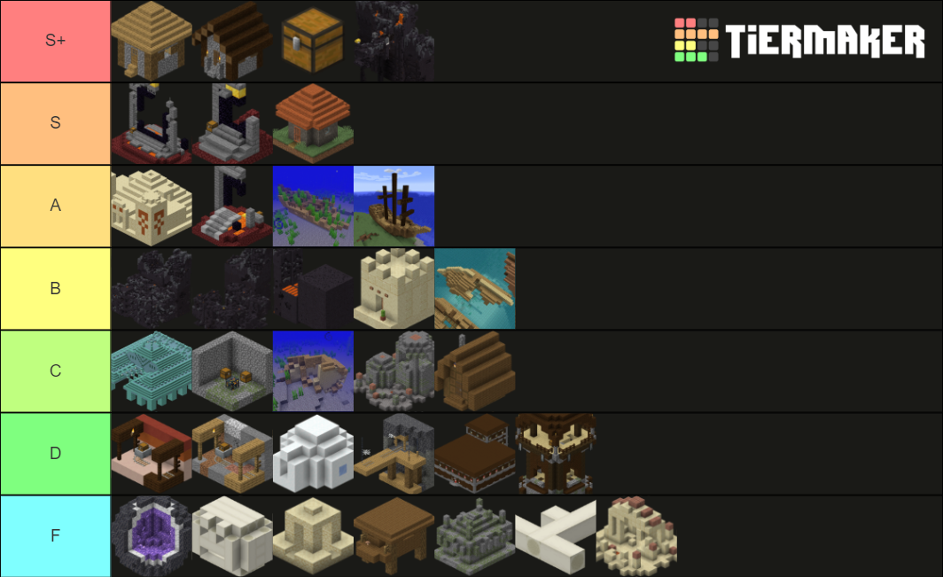 Minecraft Speedrun Structures Tier List (Community Rankings) - TierMaker