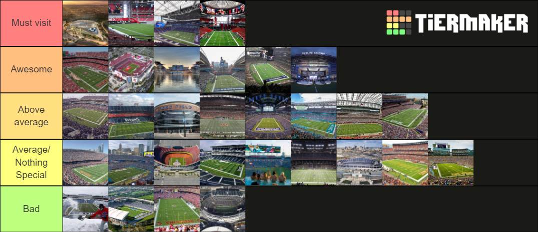 Professional Football Stadiums Tier List (Community Rankings) - TierMaker