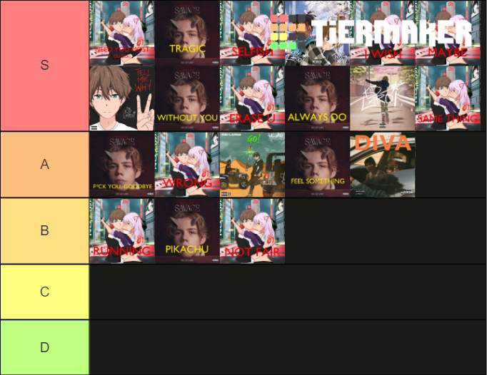 The Kid LAROI Songs Tier List (Community Rankings) - TierMaker