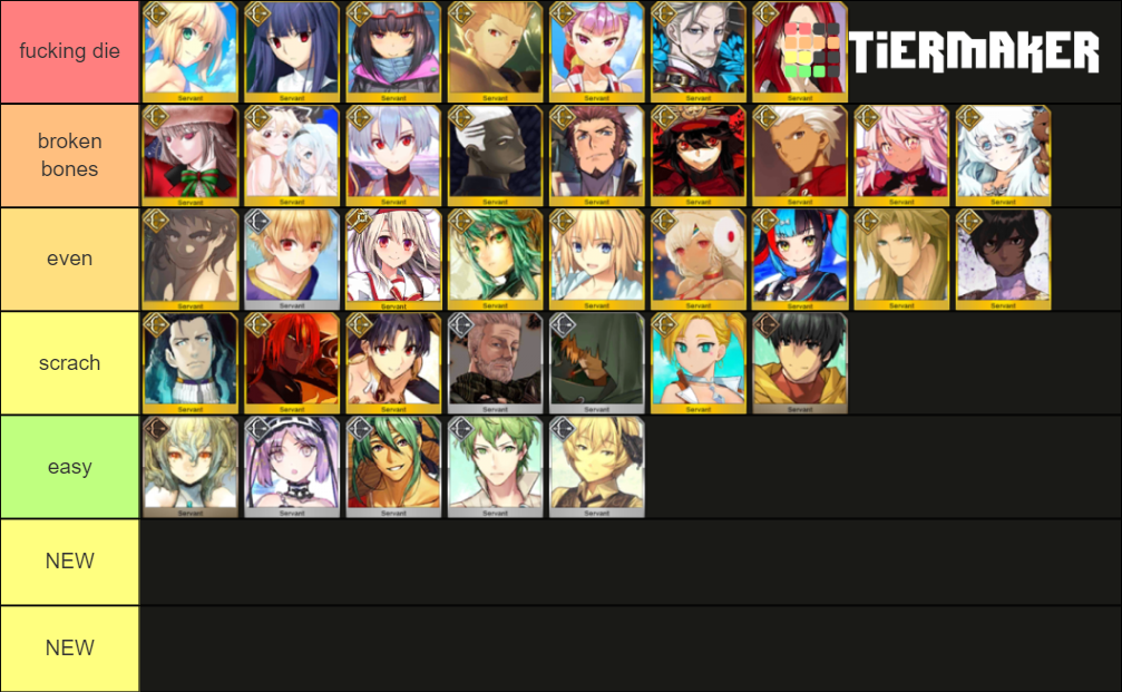 Fate Grand Order Archer Tier List (Community Rankings) - TierMaker