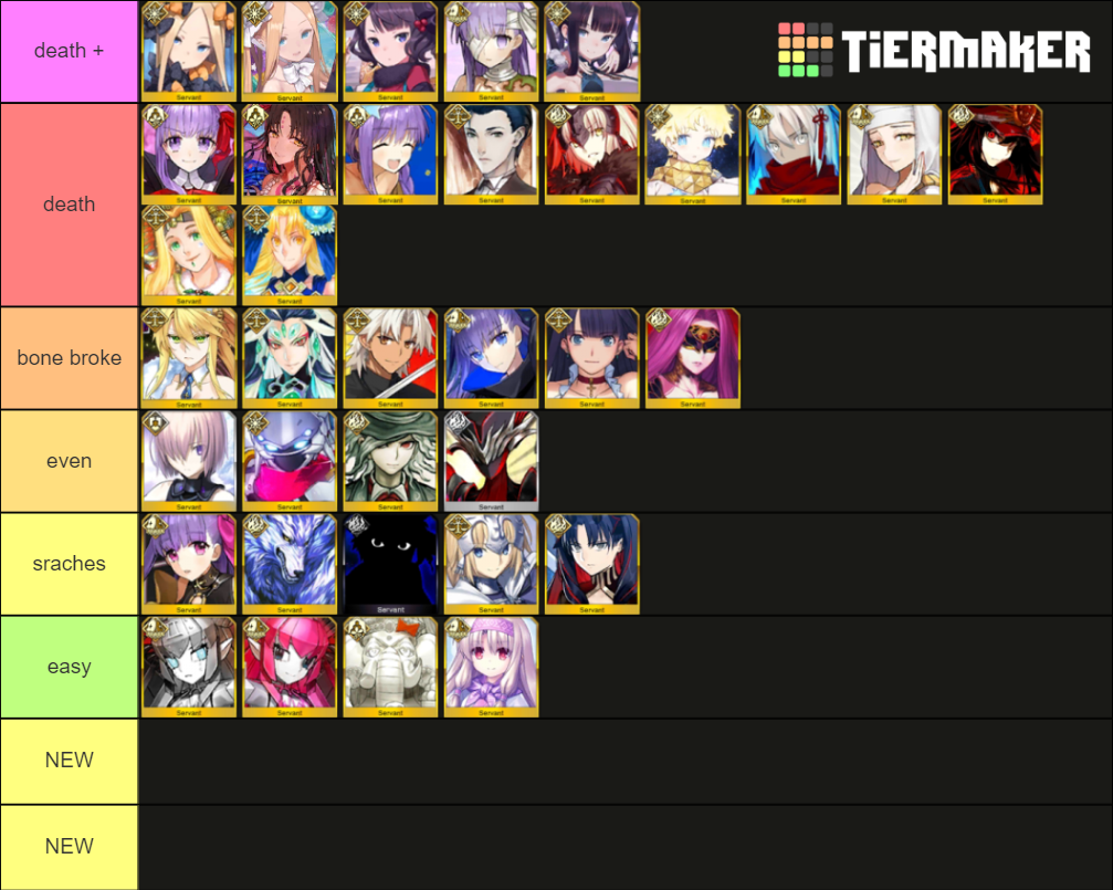 Fate Grand Order Extra Tier List (Community Rankings) - TierMaker