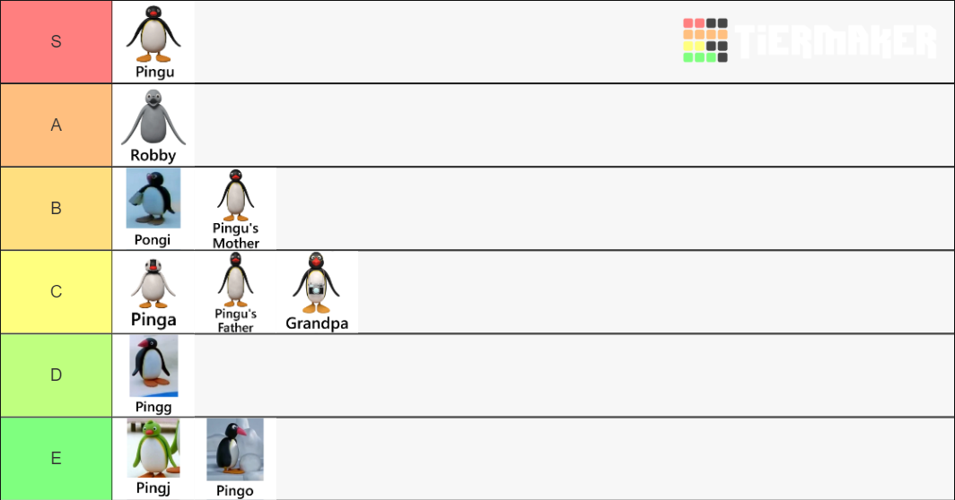 Pingu (1986-2006) Characters Tier List (Community Rankings) - TierMaker