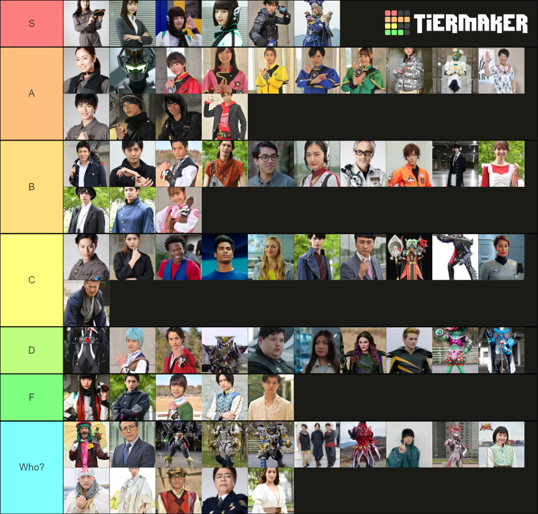 Best Toku Characters of 2020 Tier List (Community Rankings) - TierMaker