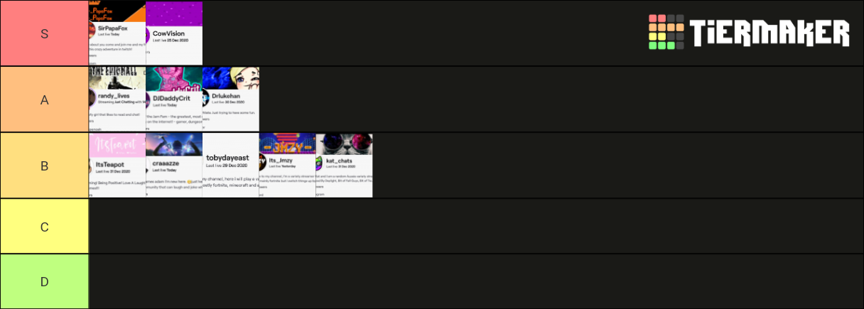 Streamers I watch Tier List (Community Rankings) - TierMaker