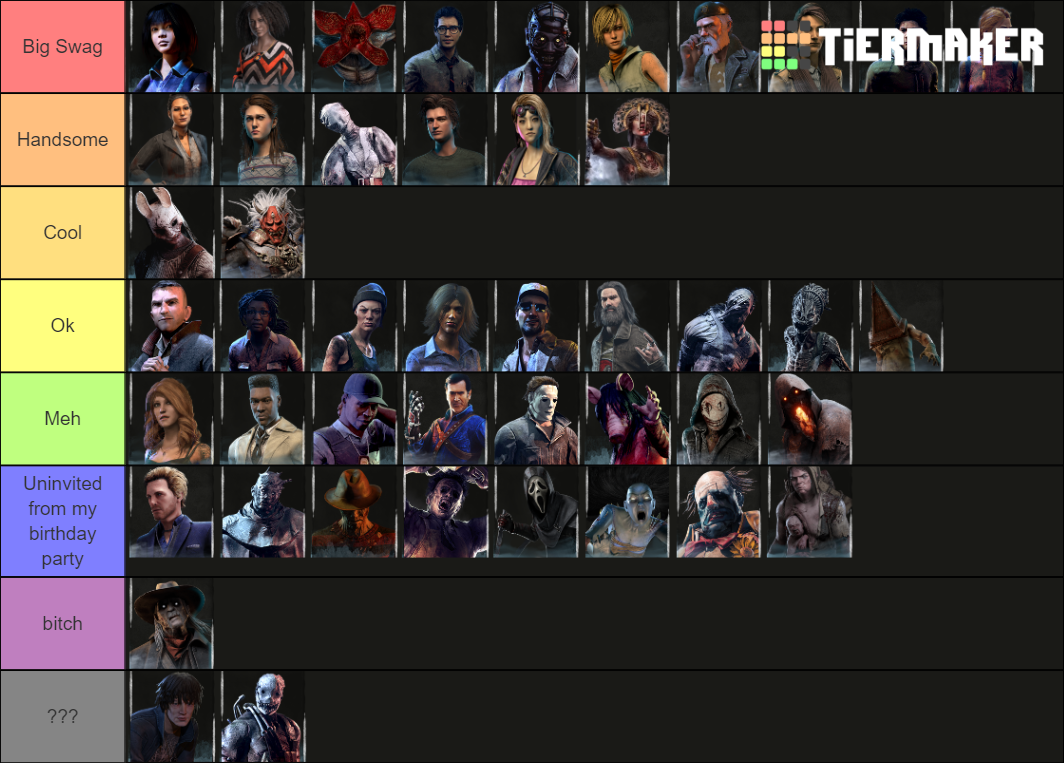 DBD characters Tier List (Community Rankings) - TierMaker