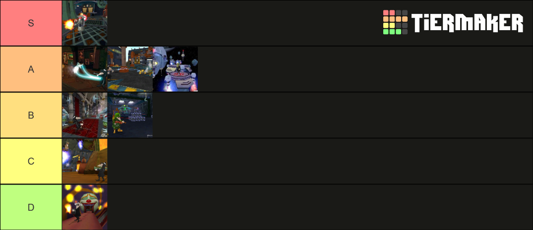 Spy vs. Spy (2005) Levels Tier List (Community Rankings) - TierMaker
