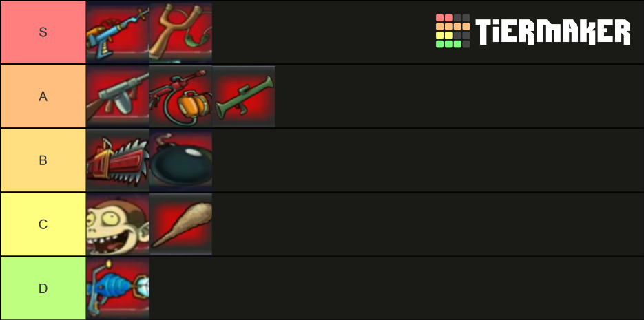 Spy vs. Spy (2005) Weapons Tier List (Community Rankings) - TierMaker