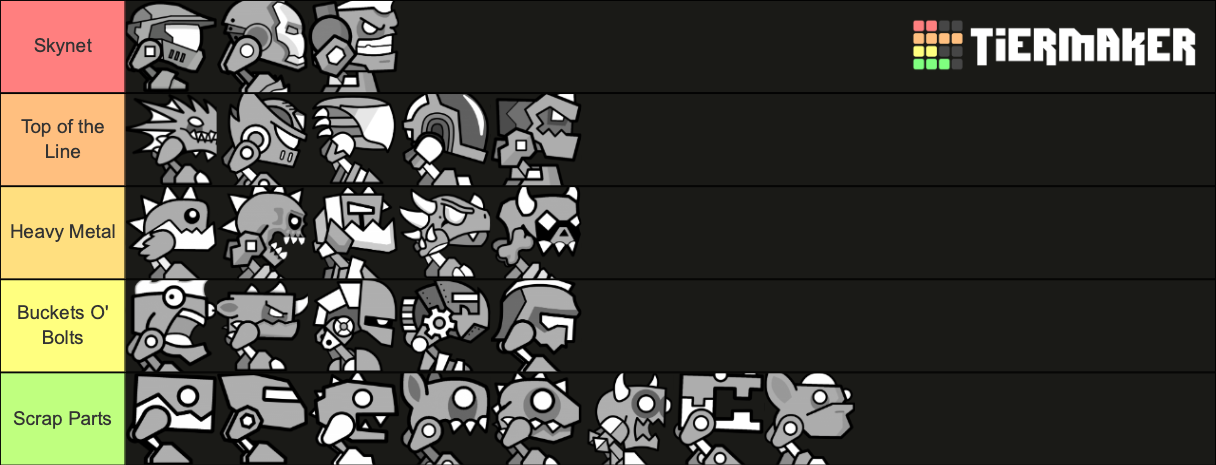 Geometry Dash Robots Tier List (Community Rankings) - TierMaker