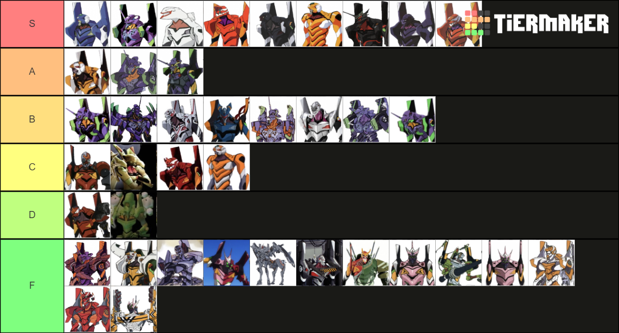 Evangelion Units Tier List (Community Rankings) - TierMaker