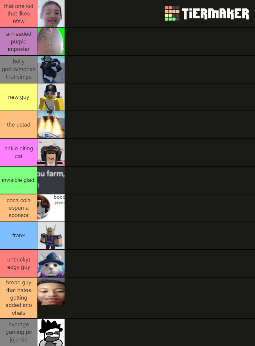 Kfc Tierlist Tier List Community Rankings TierMaker kfc-tierlist-tier-list-community-rankings-tiermaker