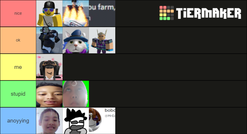 Kfc Tierlist Tier List Community Rankings TierMaker kfc-tierlist-tier-list-community-rankings-tiermaker