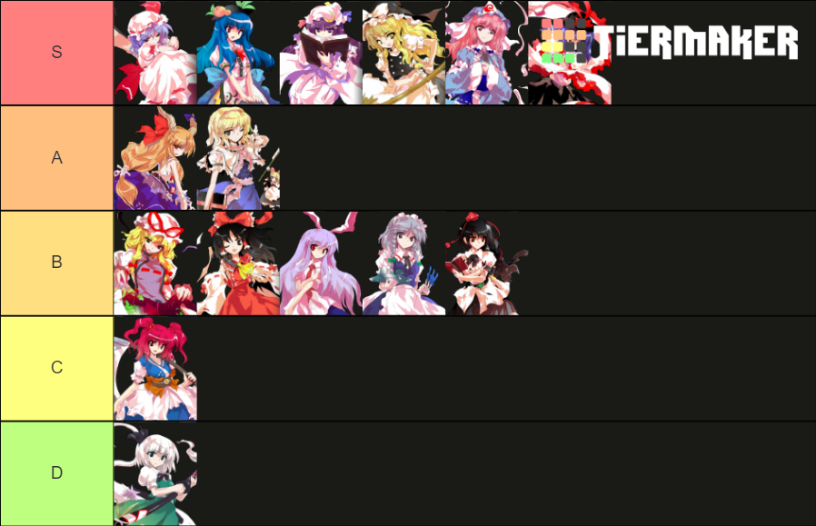 Touhou 10.5 Character Tier List (Community Rankings) - TierMaker
