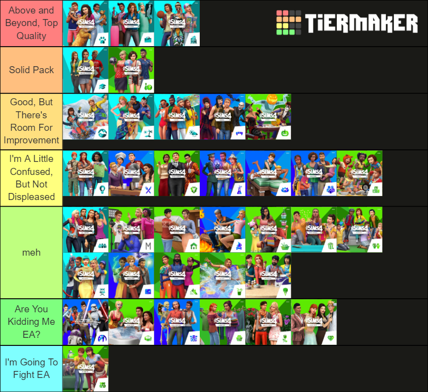 All Sims 4 Packs (November 2020) Tier List (Community Rankings) - TierMaker