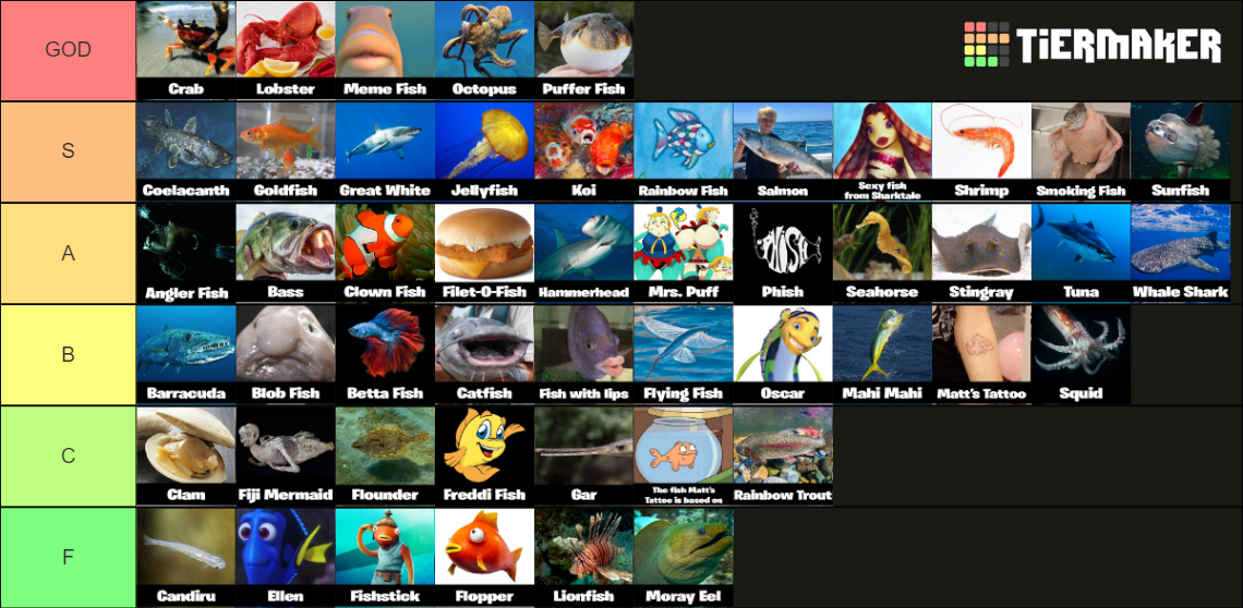 EVERY FISH EVER RANKED Tier List (Community Rankings) - TierMaker