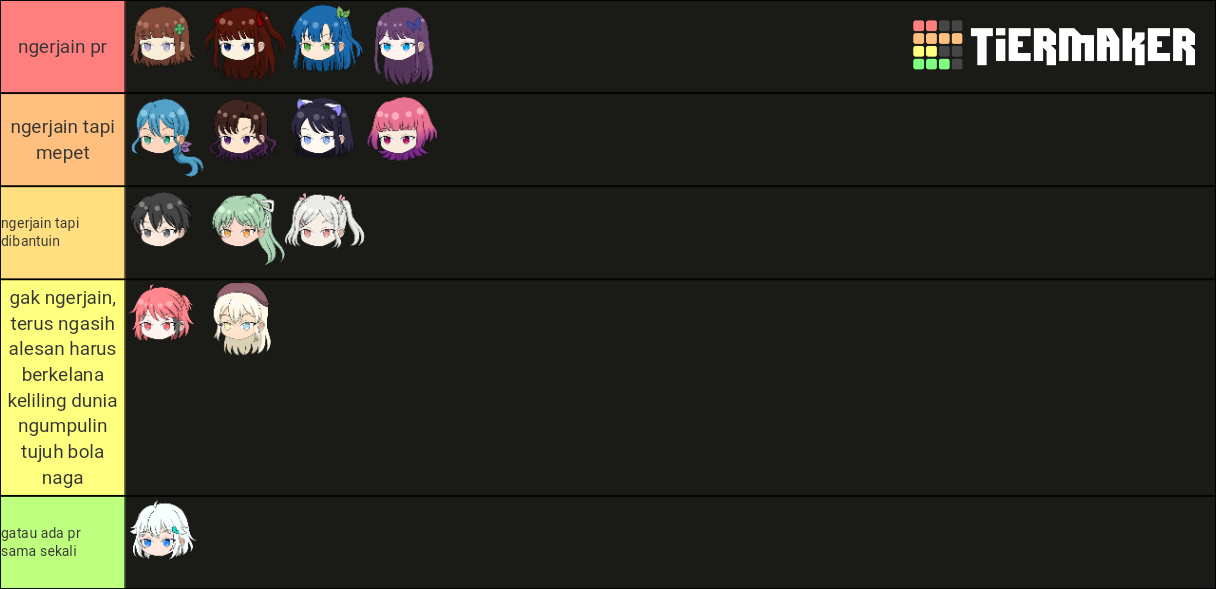 Make Your PAL Tier List (Community Rankings) - TierMaker