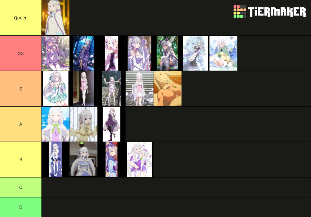 Re: Zero Emilia Drip Tier List (Community Rankings) - TierMaker