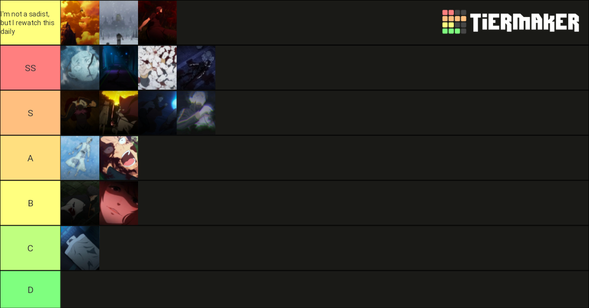 Re:Zero Subaru Death Tier List (Community Rankings) - TierMaker