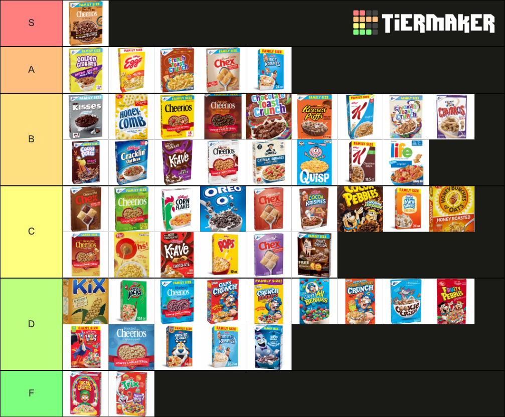 Ultimate Cereal Ranking Tier List (Community Rankings) - TierMaker