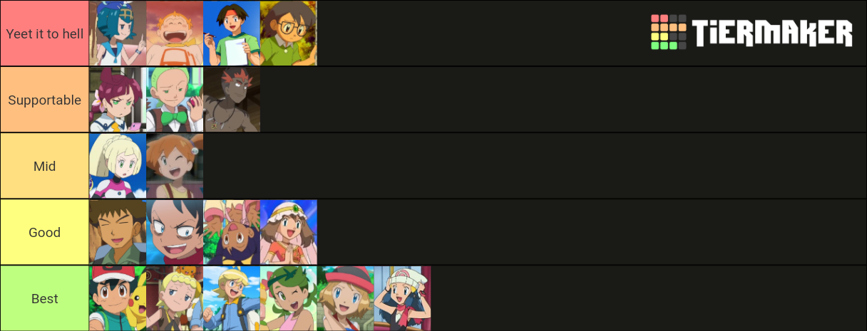 Pokemon Anime Protags 2019 Tier List (Community Rankings) - TierMaker