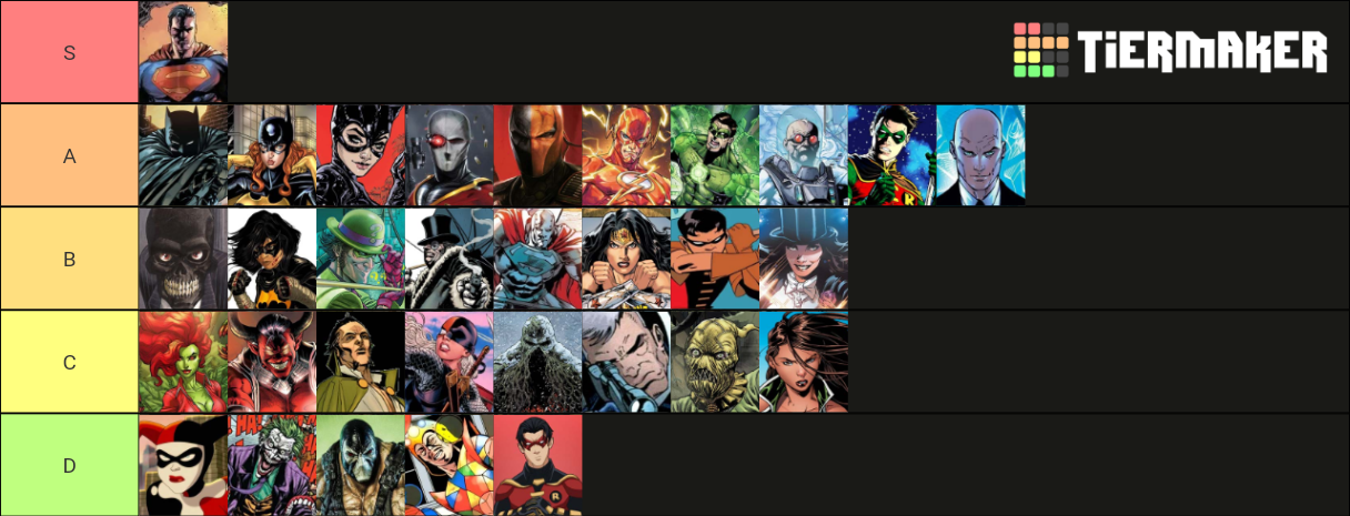 DC Comics Characters Tier List (Community Rankings) - TierMaker