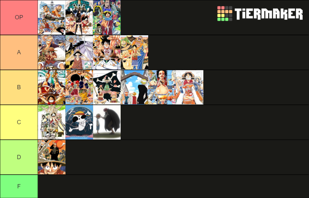 One Piece Arc Rankings (So Far...) Tier List (Community Rankings ...