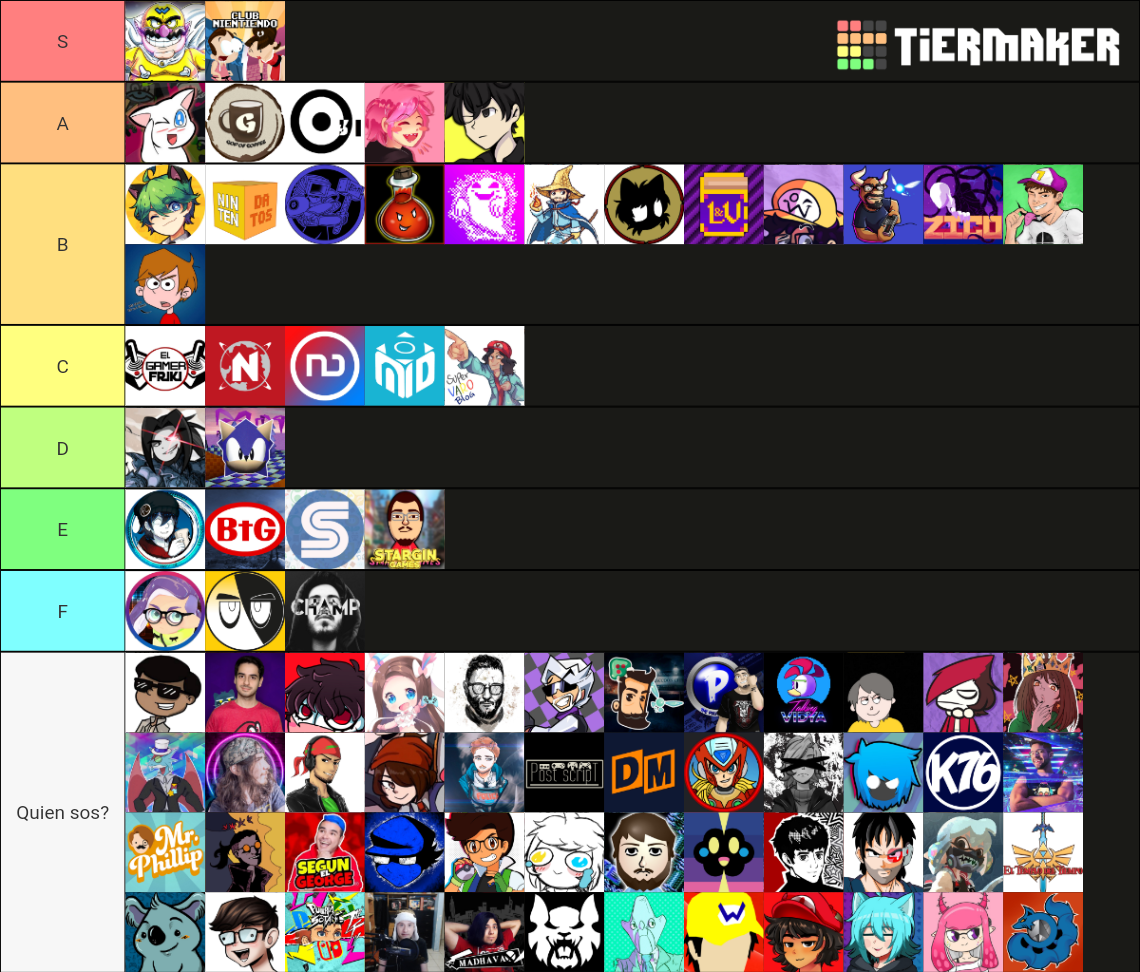 Nintendo YouTuber Bot Tier List (Community Rankings) - TierMaker