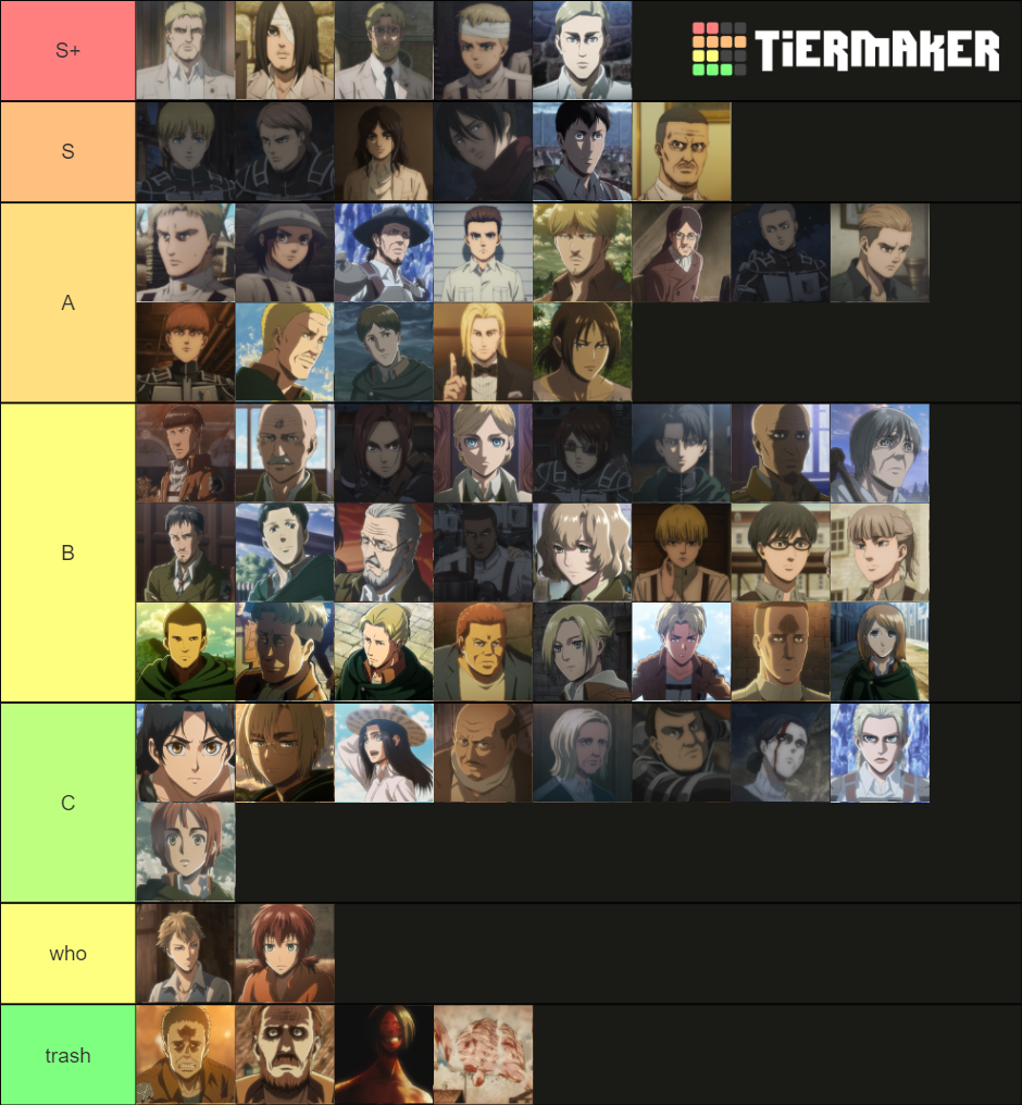 AOT Characters anime Tier List (Community Rankings) - TierMaker