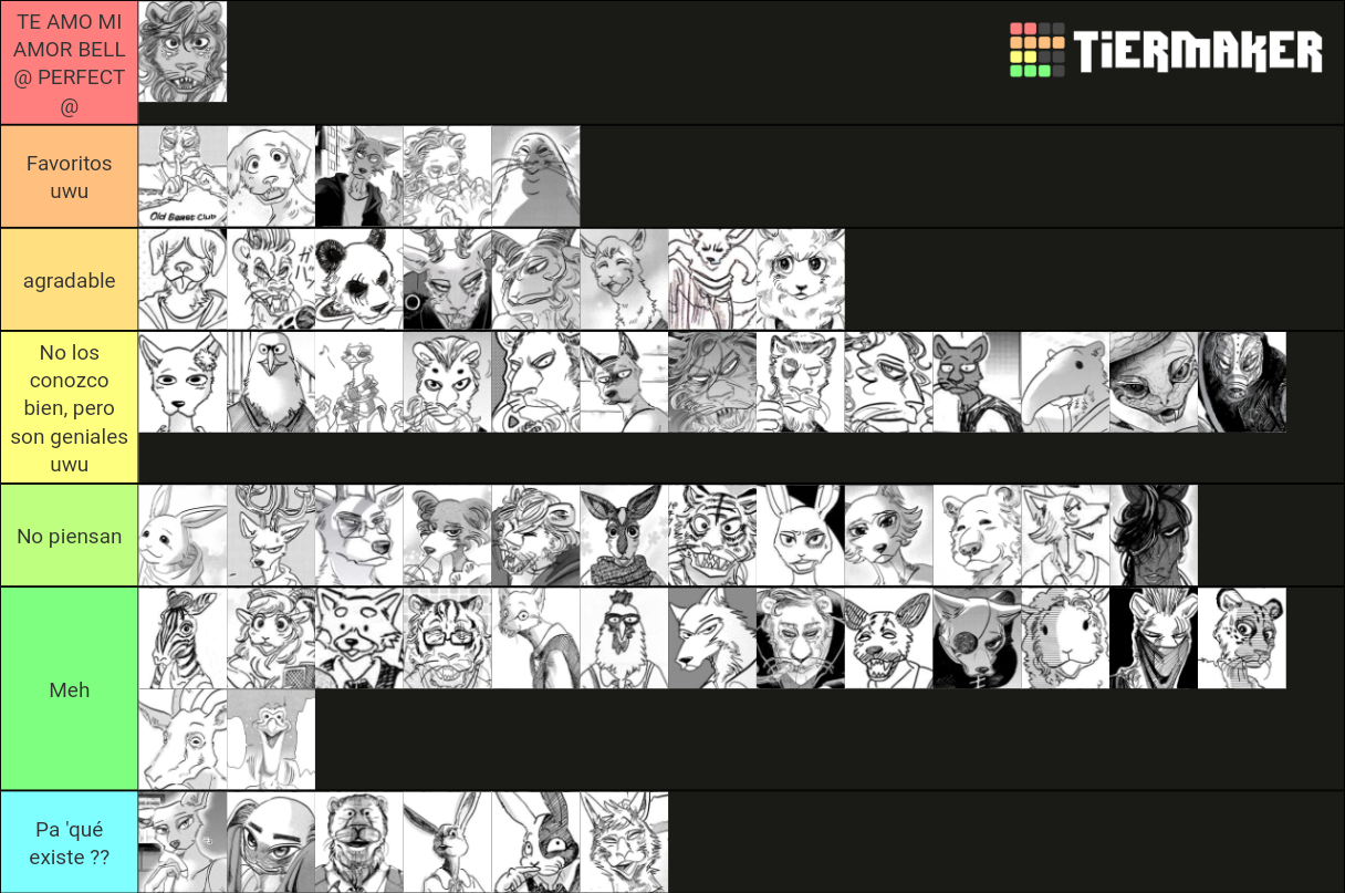 Beastars Manga Characters Tier List (Community Rankings) - TierMaker
