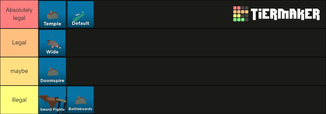 project gaming stages Tier List (Community Rankings) - TierMaker