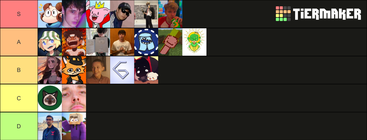 dream smp Tier List (Community Rank) - TierMaker