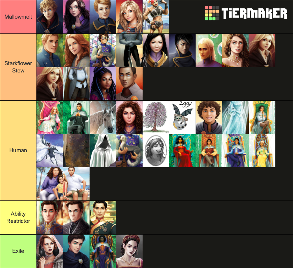 Keeper of the Lost Cities (characters) Tier List (Community Rankings ...