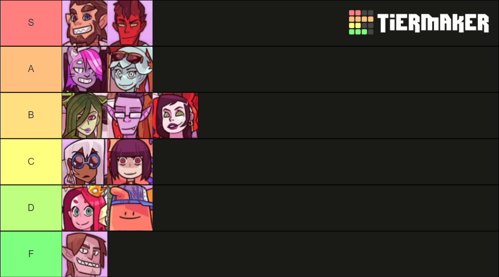 Monster Prom Characters Tier List (Community Rankings) - TierMaker