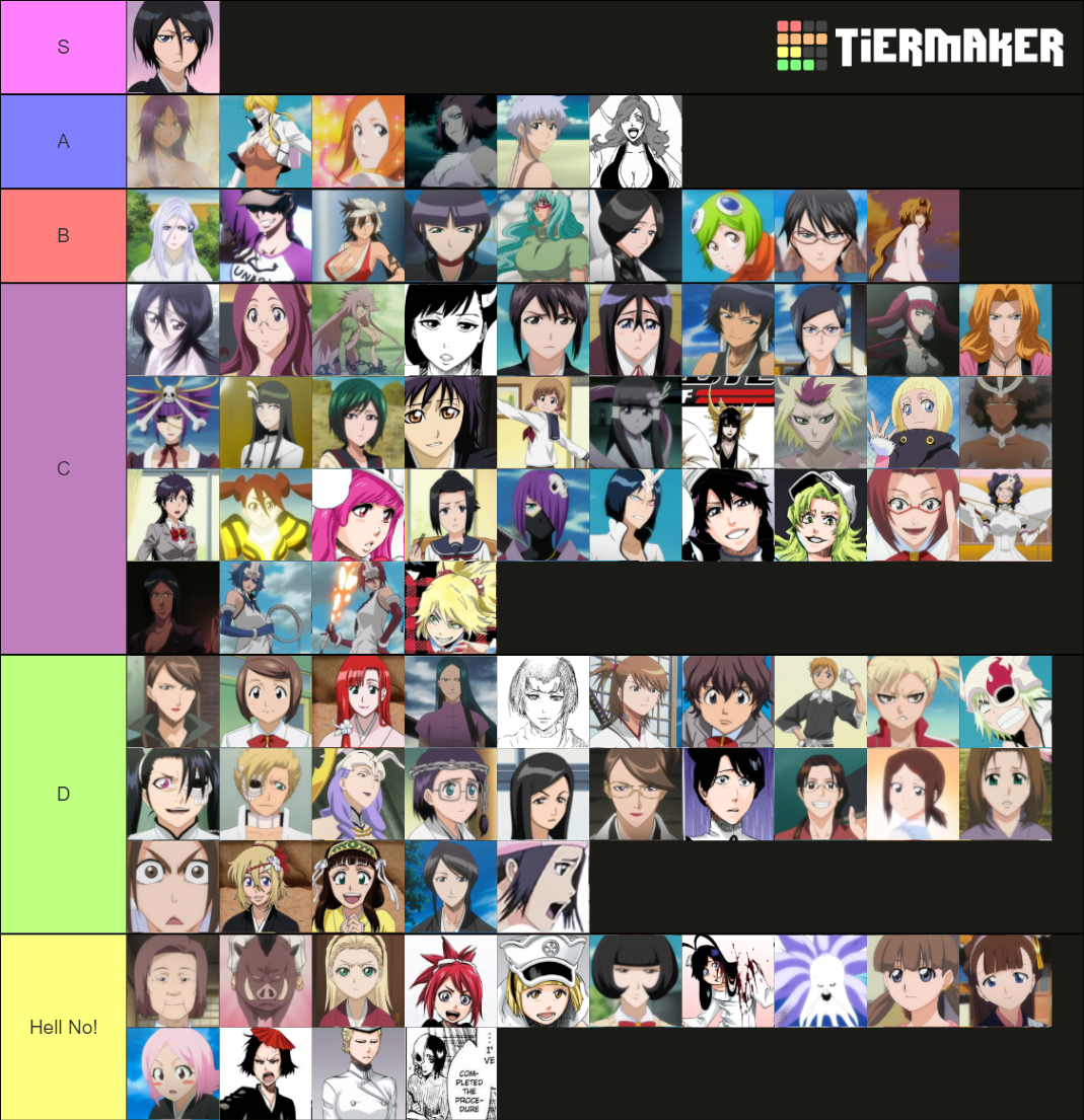 Best Bleach Girls Tier List (Community Rankings) - TierMaker