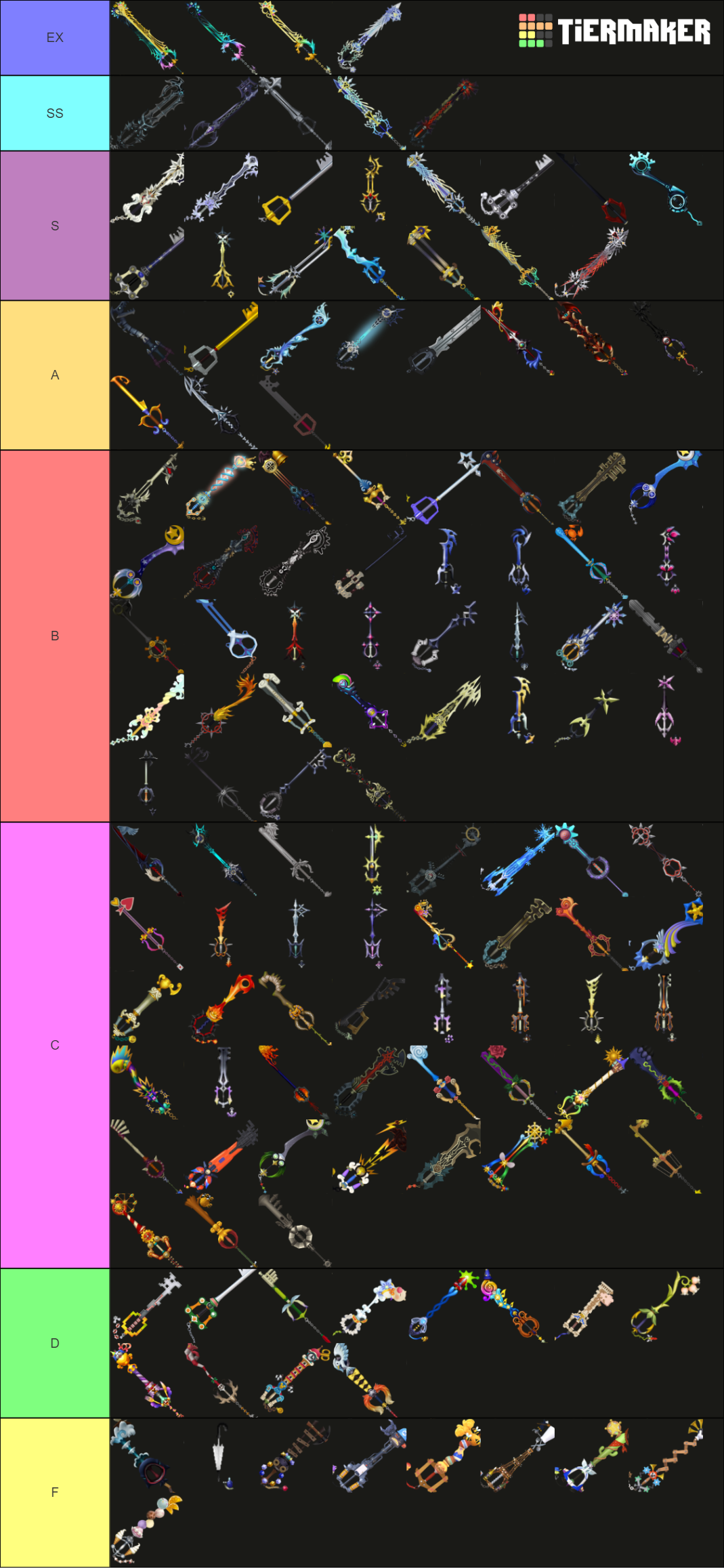 Every Keyblade (from Kingdom Hearts) Design (Trimmed Down) Tier List ...