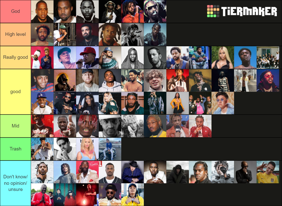 Hip Hop / Rapper 2021 Tier List (Community Rankings) - TierMaker