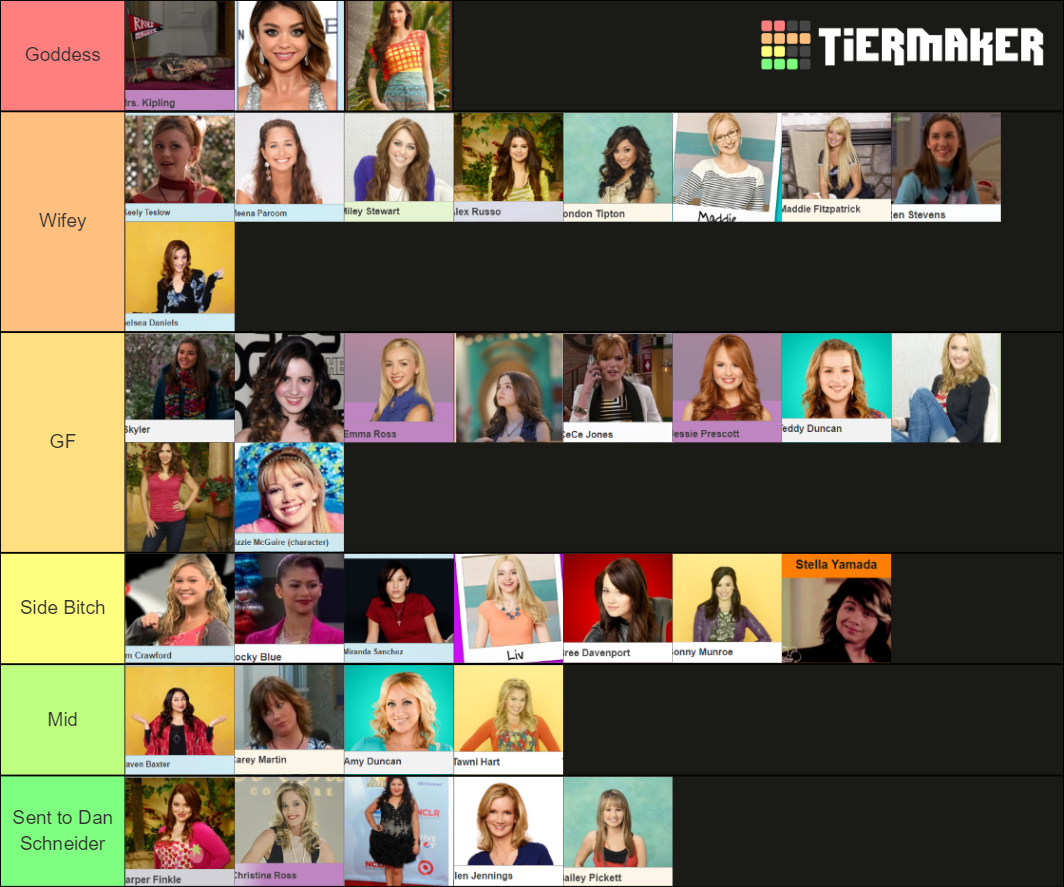 Disney Baddies Tier List (Community Rankings) - TierMaker