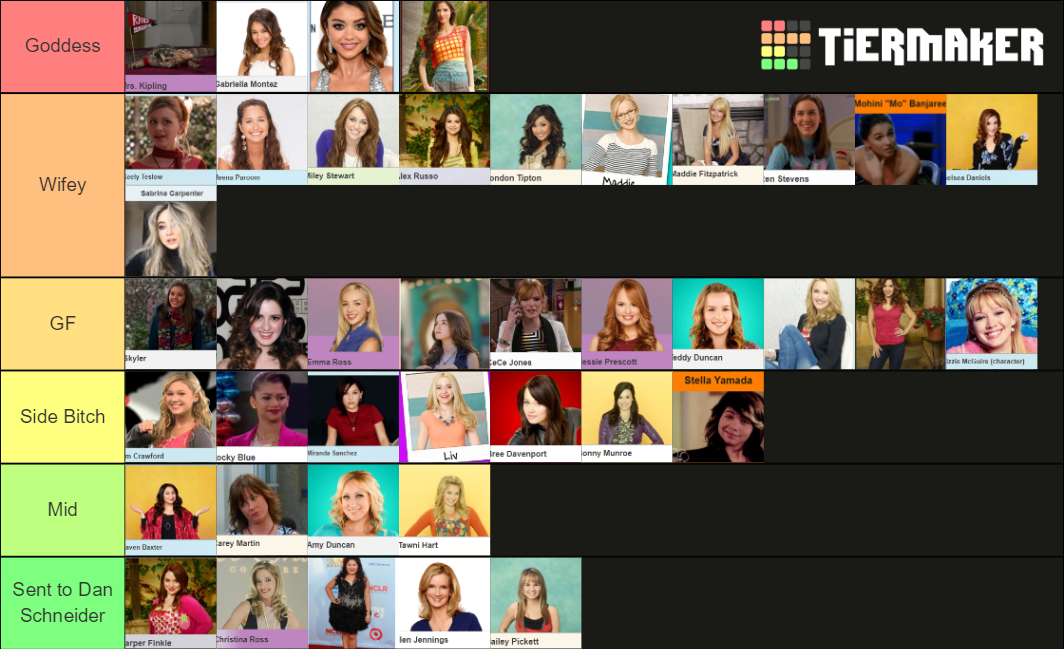 Disney Baddies Tier List (Community Rankings) - TierMaker