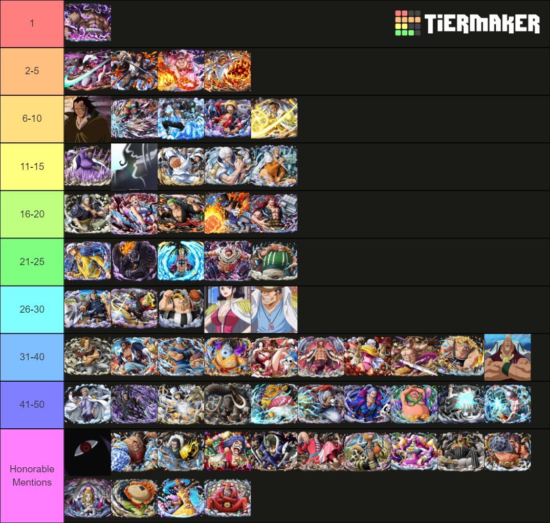 SP_Senpai Current Top 50 Tier List (Community Rankings) - TierMaker