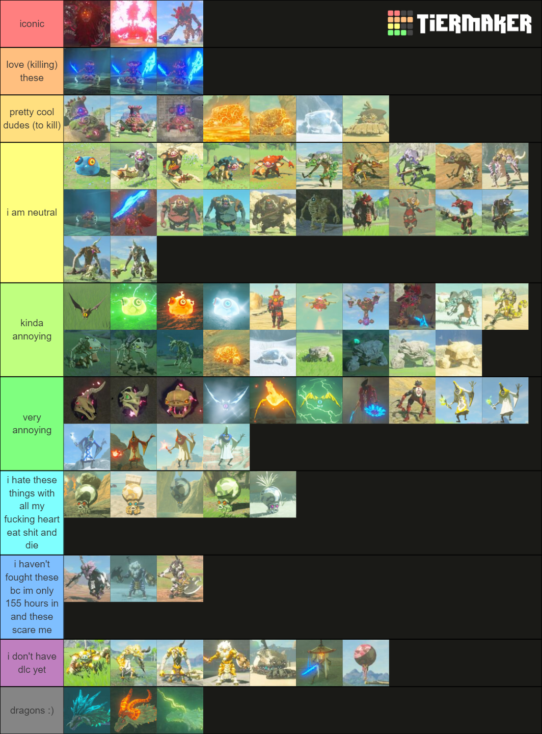 Monsters in BotW Tier List (Community Rankings) - TierMaker