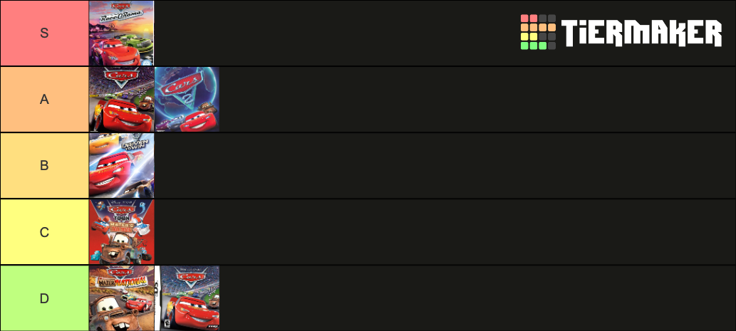 Disney Pixar s Cars Video Game Tier List Community Rankings TierMaker disney-pixar-s-cars-video-game-tier-list-community-rankings-tiermaker