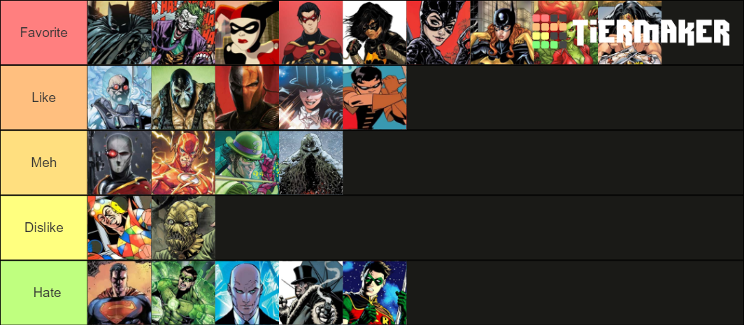 DC Comics Characters Tier List (Community Rankings) - TierMaker