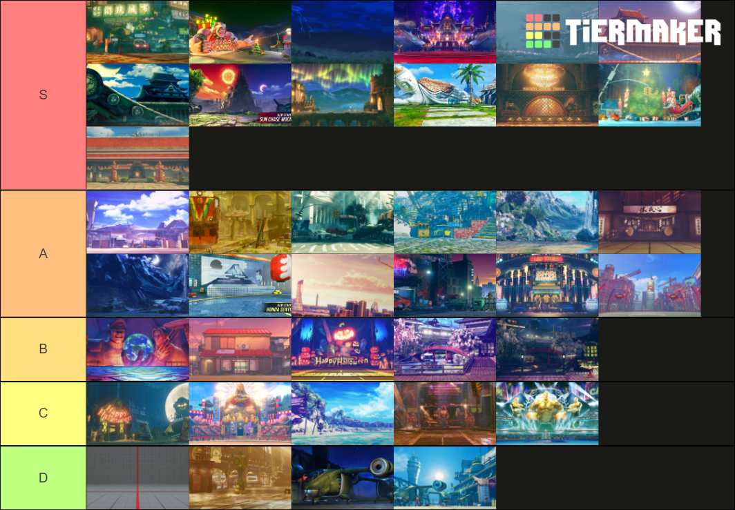 Street Fighter V Stages Tier List (Community Rankings) - TierMaker