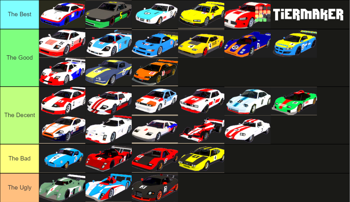 Hotshot Racing Car Ranking Tier List (Community Rankings) - TierMaker