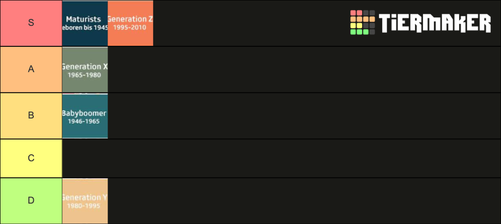 Generations Tier List (Community Rankings) - TierMaker