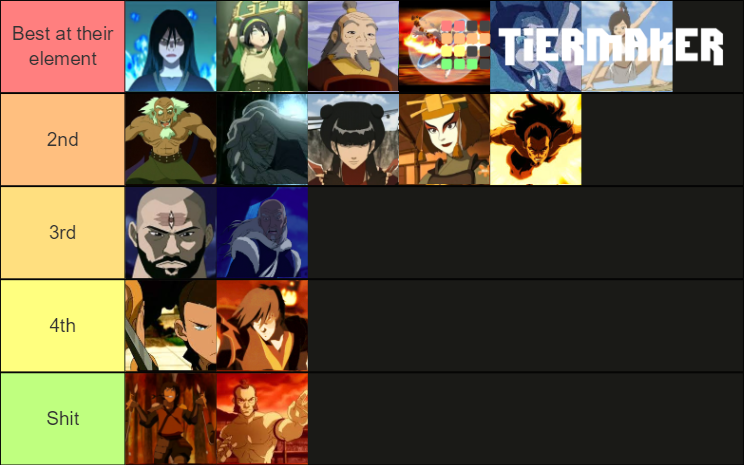 ATLA Power Rankings Tier List (Community Rankings) - TierMaker