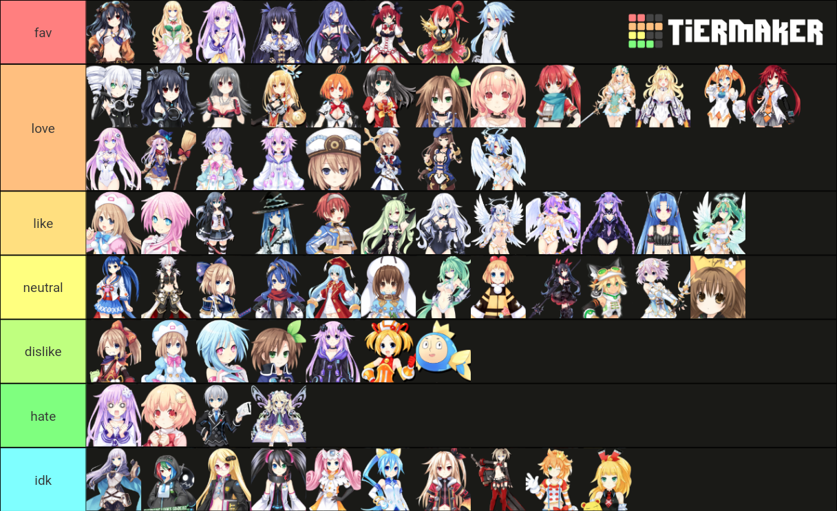 hyperdimension neptunia all playable character Tier List (Community ...