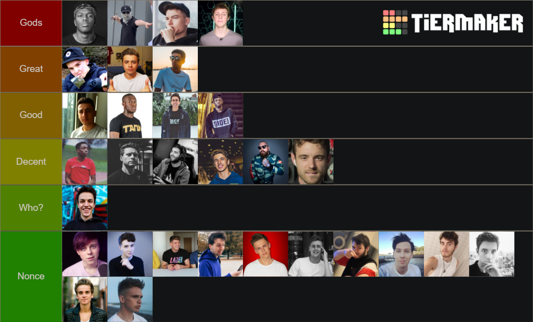 Male British YouTubers Tier List (Community Rankings) - TierMaker