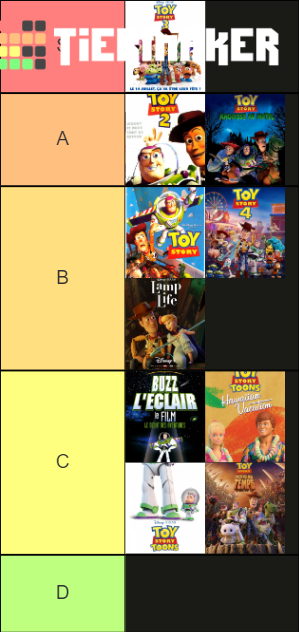 Toy Story movies and shorts Tier List (Community Rankings) - TierMaker